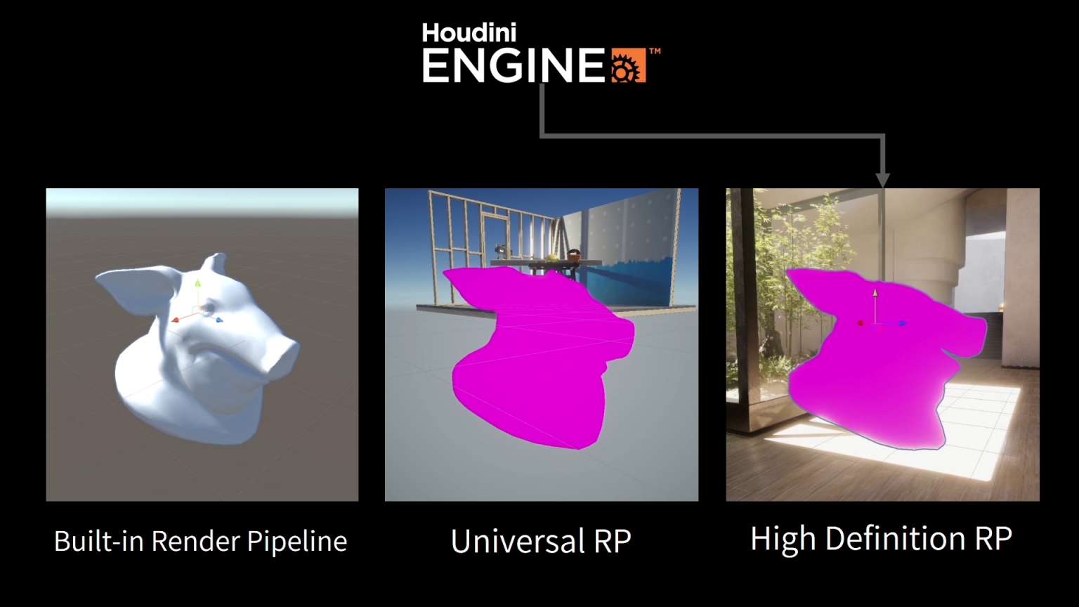HoudiniとUnity マテリアル連携のいろいろ | Unity Learning Materials