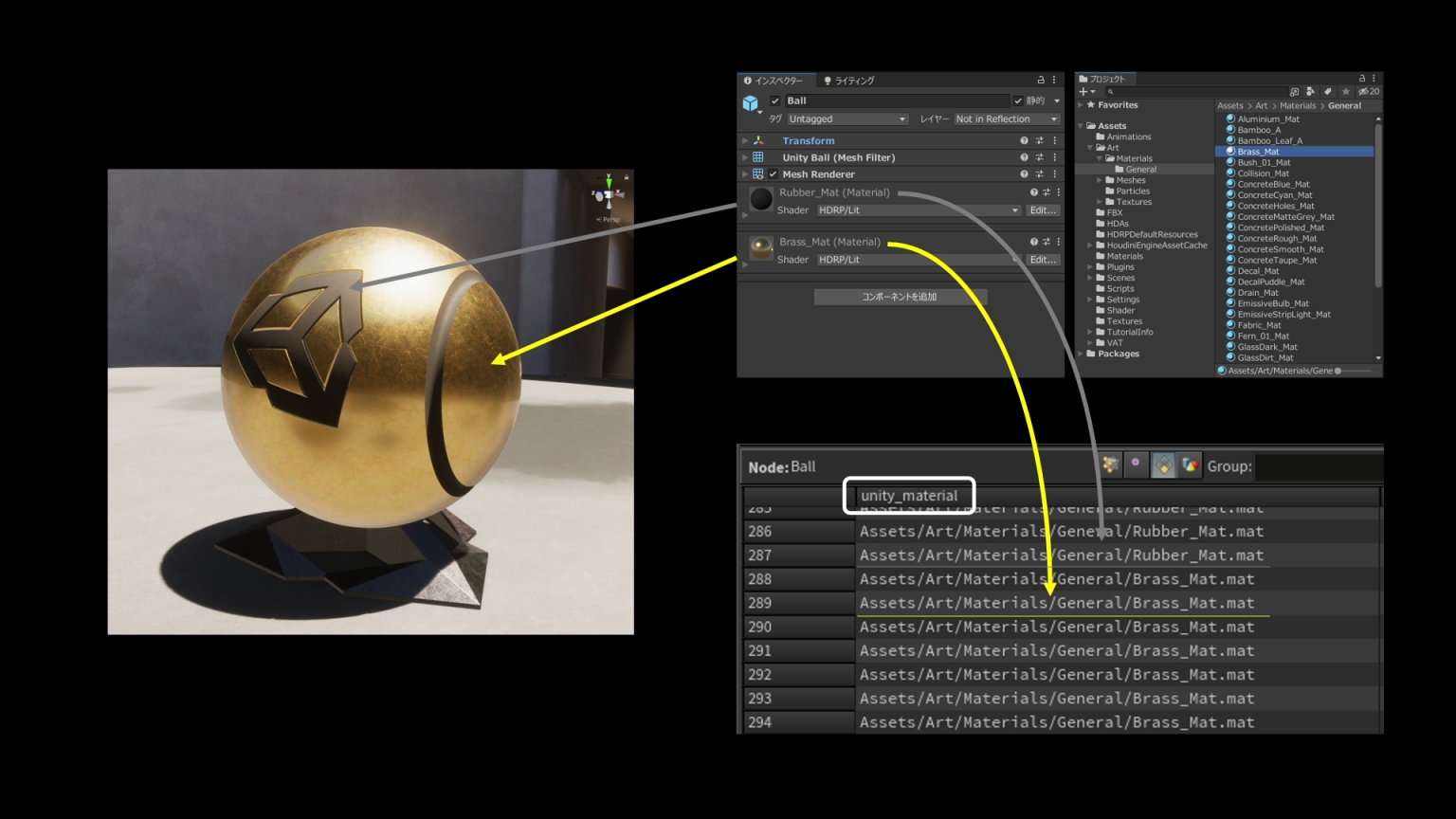 HoudiniとUnity マテリアル連携のいろいろ | Unity Learning Materials