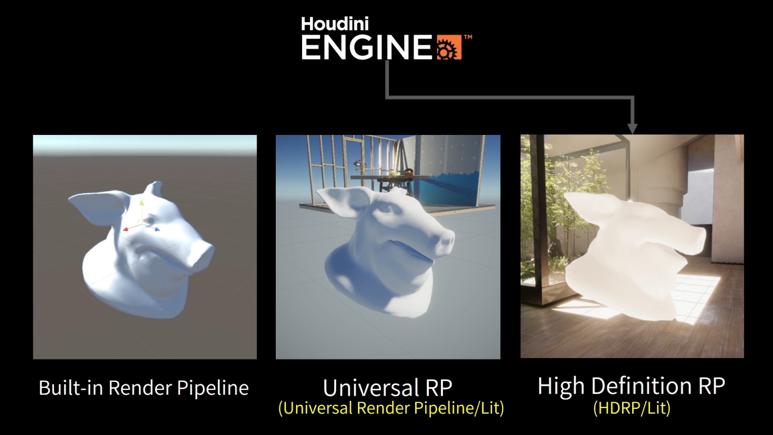HoudiniとUnity マテリアル連携のいろいろ | Unity Learning Materials