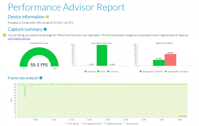 Arm Mobile StudioでAndroidのパフォーマンス測定をDeepなレベルでしよう！ | Unity Learning Materials