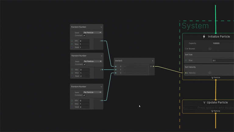 Subgraphで作業効率を向上！ | Unity Learning Materials