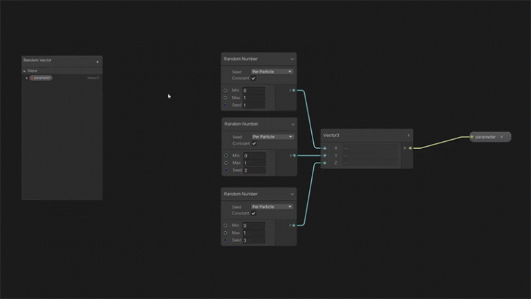 Subgraphで作業効率を向上！ | Unity Learning Materials